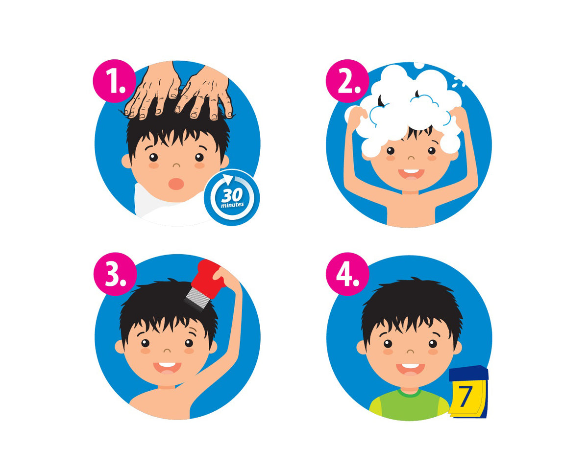 KP24 Rapid Family Pack 250ml – Scown's Pharmacy