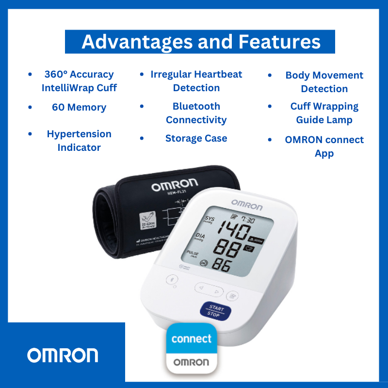 OMRON HEM-7156T Plus Blood Pressure Monitor Automatic Bluetooth Connec ...