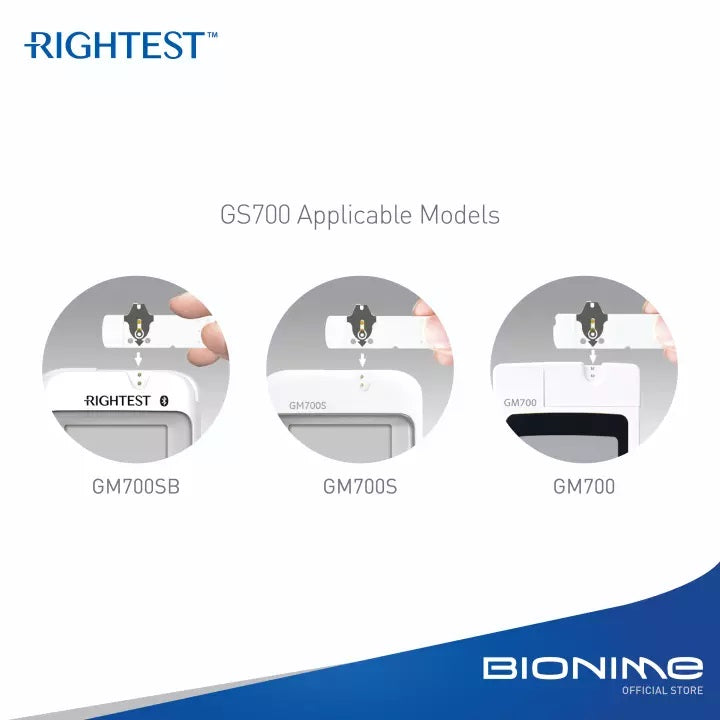 Rightest GS700 Blood Glucose Test Strips Box of 100 – Scown's Pharmacy