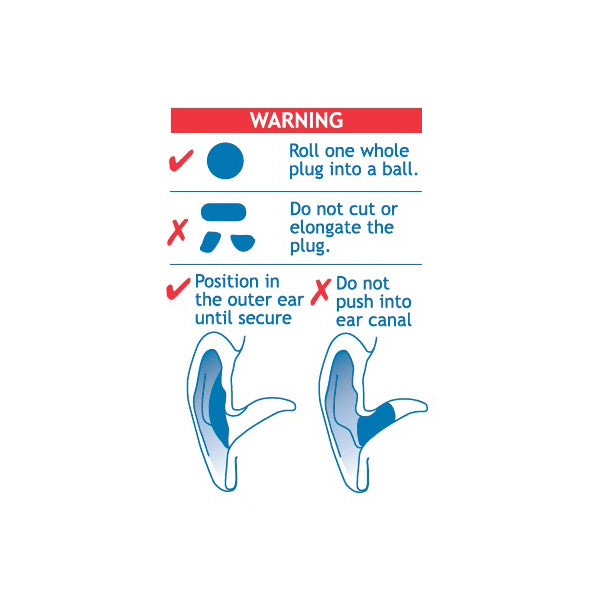 SurgiPack 6244 Antinois Ear Plugs 3 Pairs – Scown's Pharmacy
